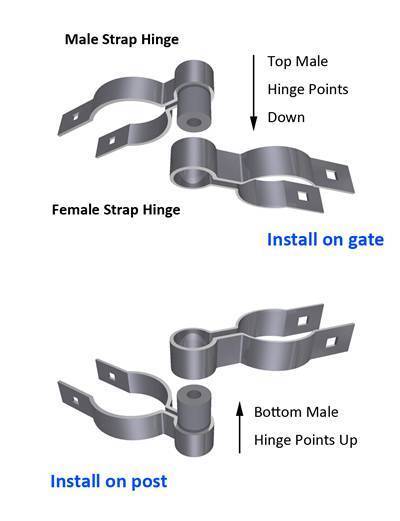 3" Steel Male Hinge – America's Fence Store - Rochester